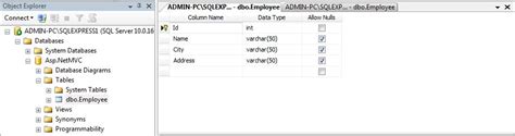 Introduction To Asp Net Mvc With Entity Framework
