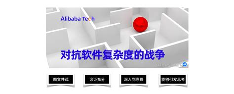 如何写出高质量的文章：从战略到战术csdn高质量文章 Csdn博客