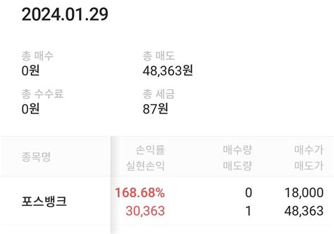 하나증권 포스뱅크 매도 주식 에펨코리아