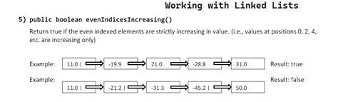 Solved Working With Linked Lists Public Boolean Chegg