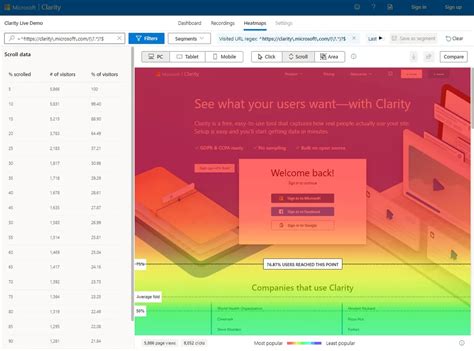 Microsoft Clarity описание скриншоты цены и ссылка на скачивание