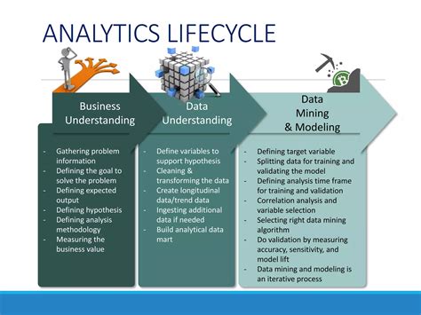 Big Data Analytics Pptx Databases Computer Software And Applications