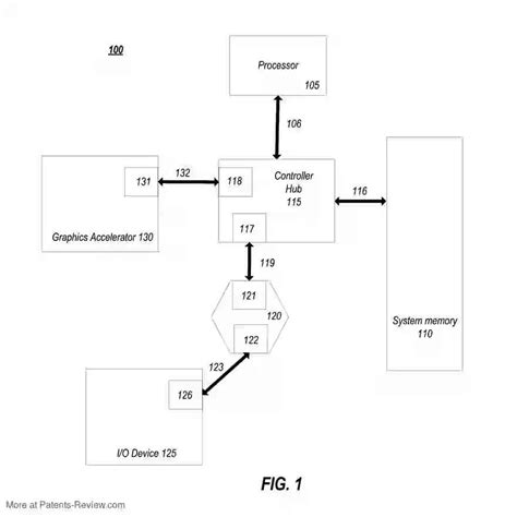 Sideband Conductor Resonance Mitigation Patent Application