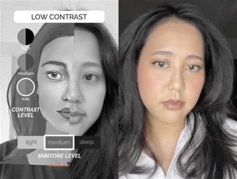 Tiktoks Contrast Makeup Theory Which Suits You