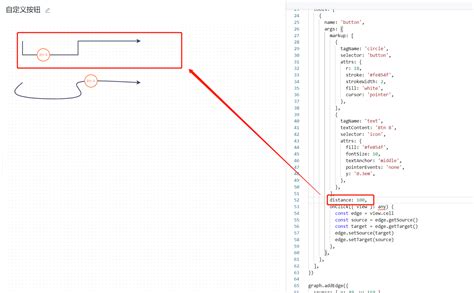 Edgetool Button 参数distance设置比例偏离时无效 · Issue 2550 · Antvisx6 · Github