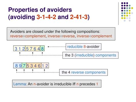 Ppt Pattern Avoidance β 10 Trees And 2 Stack Sortable Permutations Powerpoint