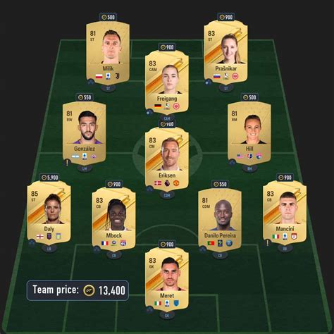 Fc 24 Emil Hojlund Ultimate Dynasties Sbc How To Unlock Cheapest Solution And Rewards