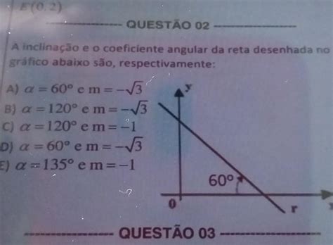 QUESTÃO 02 A inclinação e o coeficiente angular da reta desenhada no
