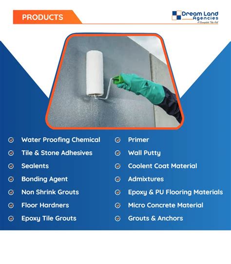 Bostik Anchor Grout Packaging Size 1 Kg Anchoring Of Bolts And Bars