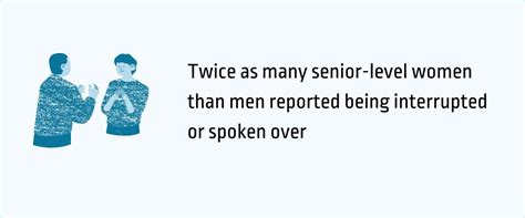 31 Gender Discrimination Statistics The Realities Working Women Face In 2025