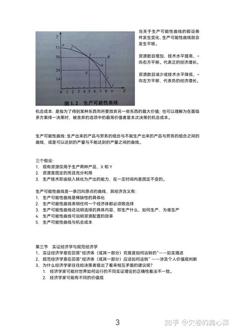 微观经济学全书重点、知识点梳理 知乎