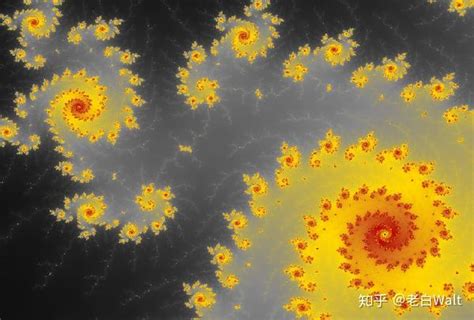 [r可视化] 数学的美 曼德勃罗分形图 mandelbrot set 知乎