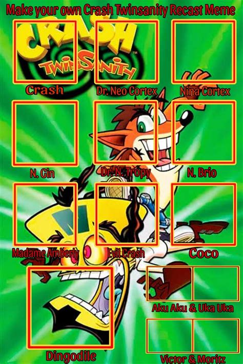 Crash Twinsanity Recast Template By Razorclaw46 On Deviantart