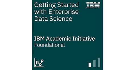 Delighted To Share My Verified Achievement From Ibm Apurva Namdev