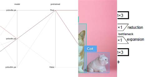 List Tensorflow Od Curated By Makoto Nagakura Medium