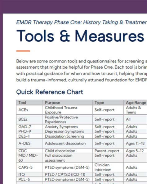The Phq 9 Validity Of A Brief Depression Severity Measure Journal Of General Internal Medicine