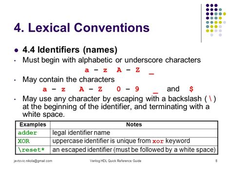Verilog Hdl Quick Reference Guide Ppt Download