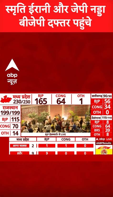Assembly Election Results Smriti Irani और J P Nadda पहुंचे Bjp दफ्तर