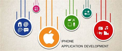 IPhone Application Development Way To Create An IPhone Application For Different Domains