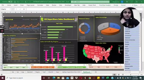 Shweta Sahu On Linkedin Datanalysis Excel Data Datafellowship