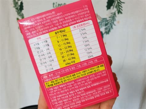 아기 해열제 종류 타이레놀 Vs 부루펜계열 교차복용 아이가 열날때 미온수마사지 방법 네이버 블로그