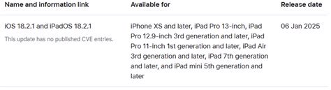 Ios Bug Fixes Changes And Improvements Macrumors Forums