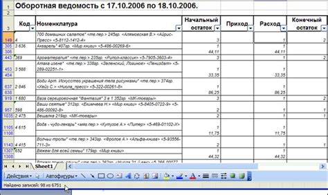 Приход И Расход Товара В Excel Directionbonus