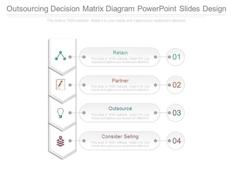 Outsourcing Decision Matrix Diagram Powerpoint Slides Design PowerPoint Slide Template