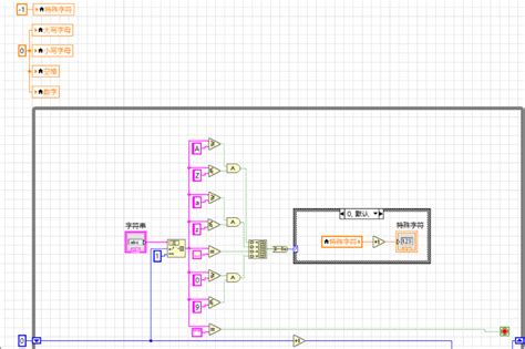 Labview基于机器视觉的实验室设备管理系统 4 放氮气的蜗牛 博客园