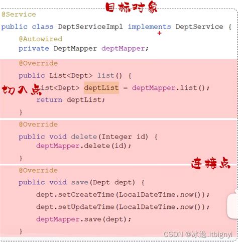 事务管理andaop 前置通知如何回滚 csdn博客