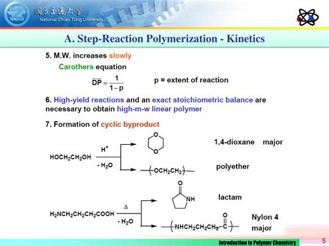 Ppt A Comprehensive Guide To Polymer Chemistry Powerpoint