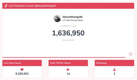 Countik Công Cụ Phân Tích Tiktok đối Thủ 2025