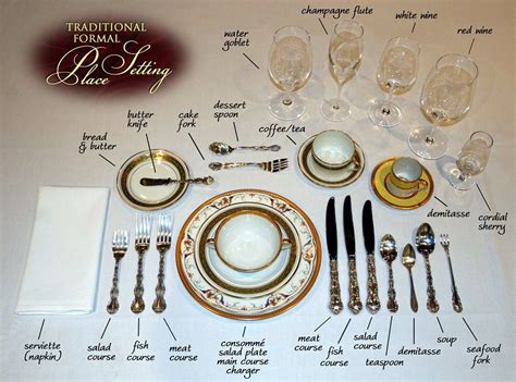 Cheat Sheet How To Set A Table Tea Table Settings Proper Table Setting
