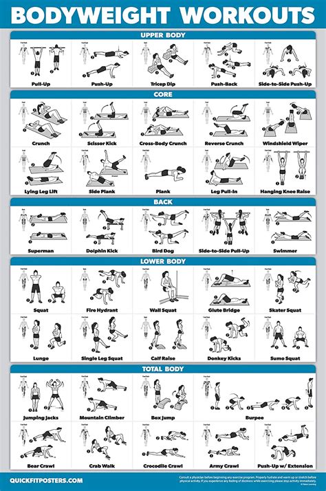 Bodyweight Workout Exercise Poster Body Weight Workout Men Best