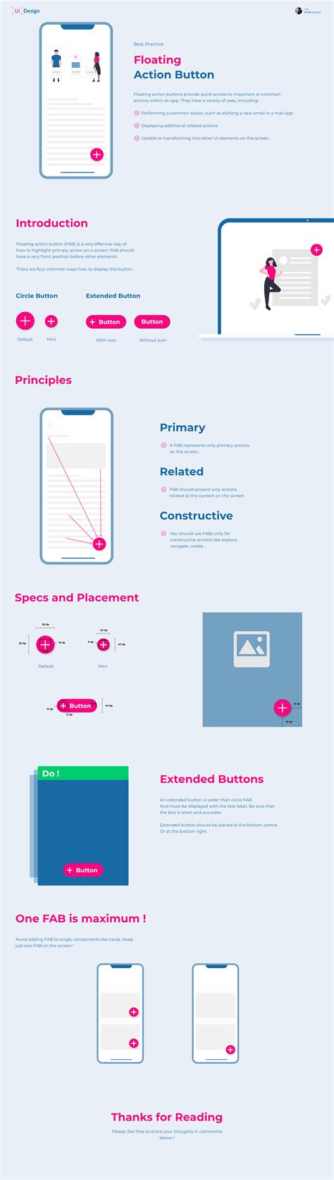 Floating Button Ui Principle Images Behance
