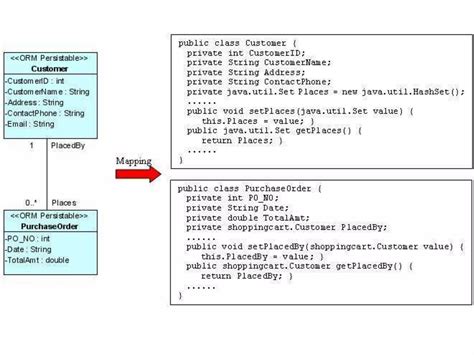 Desing Pattern Ppt