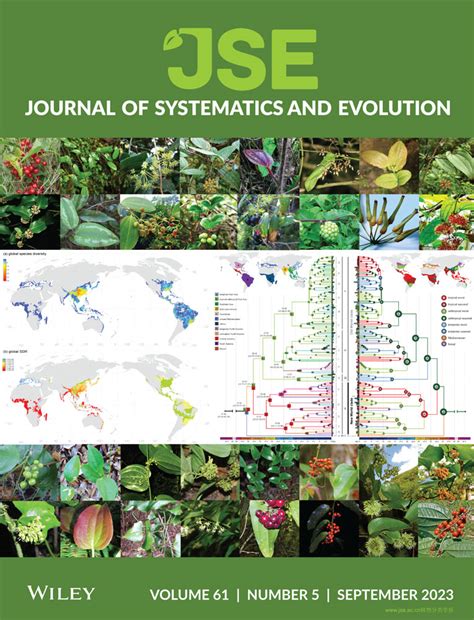 Biogeographic Patterns Of Polyploid Species For The Angiosperm Flora In China Wang 2023