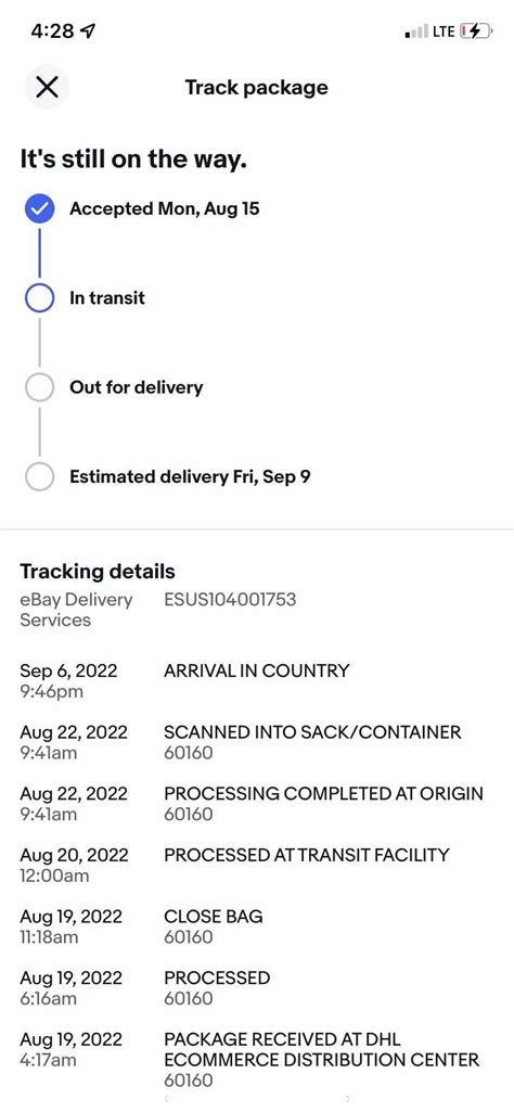 Cogs What Is It And How To Calculate It Guide R Flipping