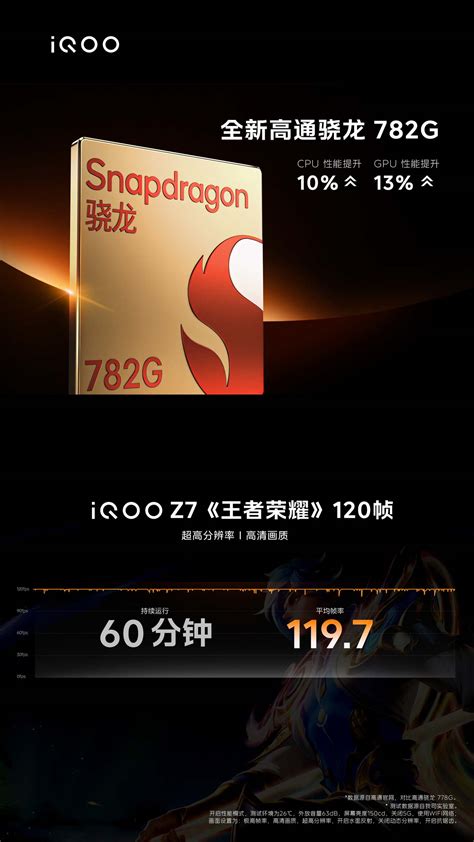 Iqoo Z Series Ra M T Snapdragon G S C Nhanh W
