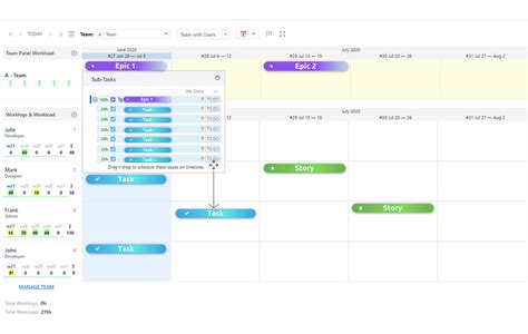 Jira Resource Management How To Do Resource Planning In Jira Activitytimeline
