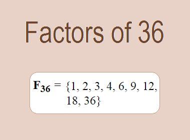 Factors Of With Examples All Exam Review