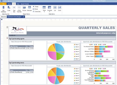 Telerik Reporting Para Visual Studio 2022 Sistemas Computacionales