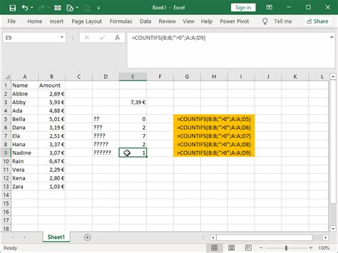 SUMIFS By Text String Length DailyEXCEL Net