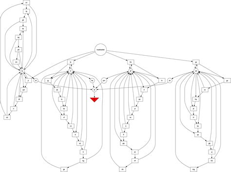 Llimllib Notes