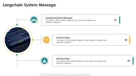 Langchain System Message PowerPoint Presentation and Slides PPT PowerPoint | SlideTeam
