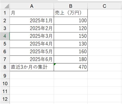 【excel】データを柔軟に参照できる「offset」関数の基本 Indeed インディード