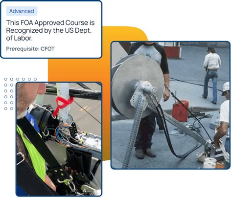 Foa Certifications Fiber Optic Academy Training