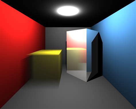Trace The Ray Part 3 Transformations Instancing Distribution Ray Tracing Kadircenk