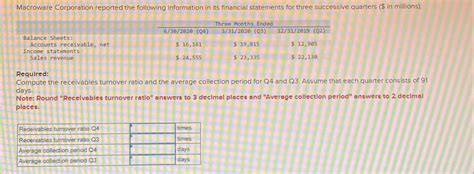 Solved Macroware Corporation Reported The Following Chegg