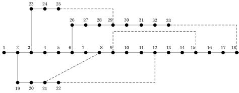 Ieee33节点数据 Csdn博客